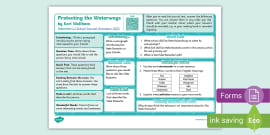 Reading Comprehension Skills: Visualising PowerPoint (Year 3-4)