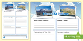 Helen Keller Fact File Template (teacher made) - Twinkl