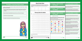 KS2 SEND: Spelling Intervention Pack - Learning Resource