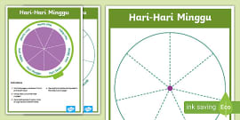 Days of the Week Word Mat Indonesian (teacher made) - Twinkl