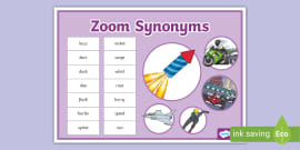 Loud Synonyms Word Mat (teacher made) - Twinkl