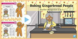 The Gingerbread Man Subtraction to 20 PowerPoint