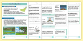 UAE National Day Emergent Reader (teacher made) - Twinkl