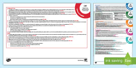 Third Level CfE Experiences and Outcomes Overview - Twinkl