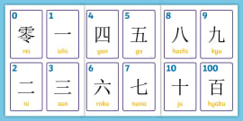 Japanese Greeting Word Cards (teacher made) - Twinkl