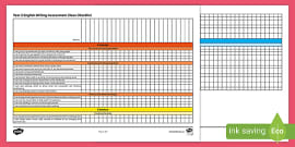 KS1 Writing Exemplification - I can statements Checklist - I can statements