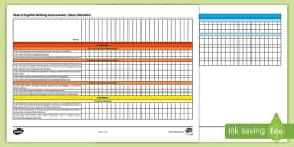 KS1 Writing Exemplification - I can statements Checklist - I can statements
