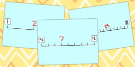Counting on a Number Line Game - F-2 Resources