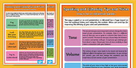 Public Speaking Display Posters (teacher made) - Twinkl