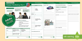 ESL Business English Conversation Starters: Quick Debates