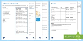 Endothermic and Exothermic Colouring | Colouring Sheets