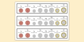 British (UK) Money - Pictures of Play Money to Print