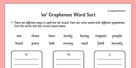 What is a Grapheme? | Define Grapheme | Twinkl Teaching Wiki