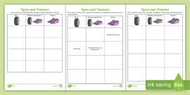 Y3 Forces and Magnets Vocab Cloud and Retrieval Questions