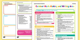 EYFS Creative Area Continuous Provision Poster (Ages 3-5)