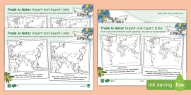 Subject Display Posters for Qatar (teacher made) - Twinkl