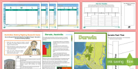 Charles Darwin KS2 Biography PowerPoint | Teaching Resource