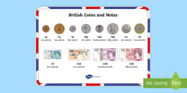 British (UK) Money - Pictures of Play Money to Print