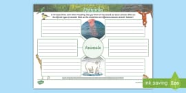 Endangered Animals Mind Map, Endangered species - Twinkl