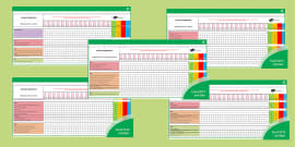Pupil Progress Tracker Spreadsheet (teacher made)
