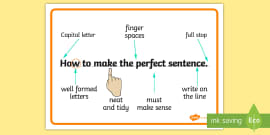 LKS2 Features of a Sentence Display Poster