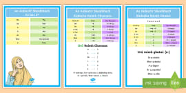 Réamhfhocal 'De' Display Posters Gaeilge