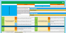 General Report Comments | Year 5-6 | All Australian Subjects
