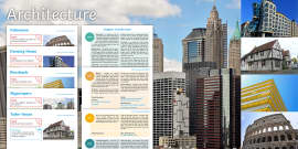 Architecture Mind Map,Architect,architecture (teacher made)