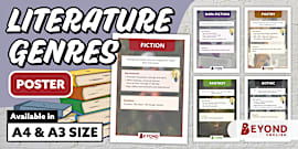 Literary Genres - Poster Set