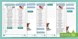 Learn Welsh: Es i/I Went in Welsh Activity Sheets | Twinkl