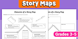 5Ws Who, What, Where, When, Why & How Story Map