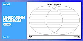 Blank Venn Diagram Printable Template