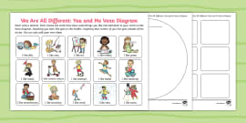 Me and My Family Worksheet (teacher made)