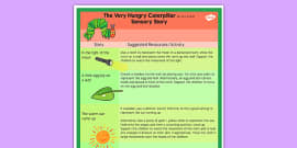 The Very Hungry Caterpillar Sequencing Activity