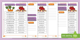 Learn Welsh: I Went/I Had… - Welsh Past Tense - Twinkl