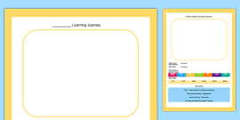 EYFS Long Observation Sheet (New EYFS 2021) (teacher made)