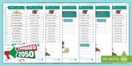 Learn Welsh: I Went/I Had… - Welsh Past Tense - Twinkl