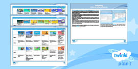 Computer Input and Output Interactive Sorting Game