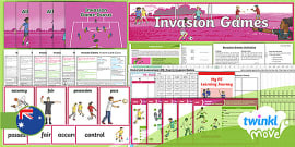 What are Invasion Games? - Types of Invasion Games - Twinkl