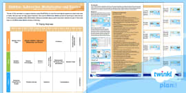 Year 6 Order of Operations BODMAS Maths Differentiated Worksheet ...