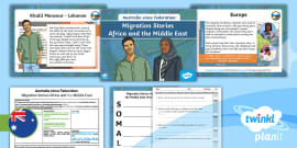 Year 6 History Australia since Federation Assessment Pack