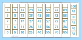 Find and Highlight the Number Before... 0-100 Challenge Cards