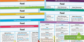 EYFS Colour Lesson Plan & Enhancement Ideas | Twinkl