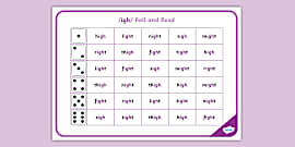 'y' Making 'igh' Sound - Primary Resources