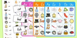 Onset and Rime - Examples, Explanation and Teaching Tips - Wiki