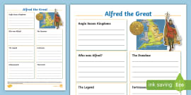 Who was Alfred the Great? | Alfred the Great Facts - Twinkl
