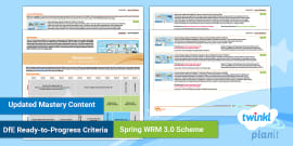 FREE! - Year 2 Measurement PlanIt Maths Steps to Progression Overview