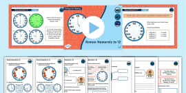 Roman Numerals Introduction PowerPoint (teacher made)