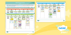 English Progression Map - Stages of Teaching Grammar