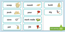 👉 Water Area Display Words - Water Area Labels